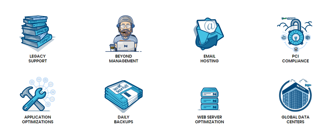 Nexcess Magento dedicated Hosting For Fast Store Execution |AALogics