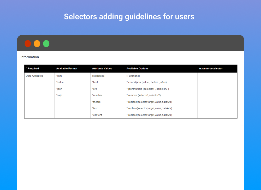 Unlimited Product Importer for Magento 2 - Scrape Any Store | One-Time Payment Only